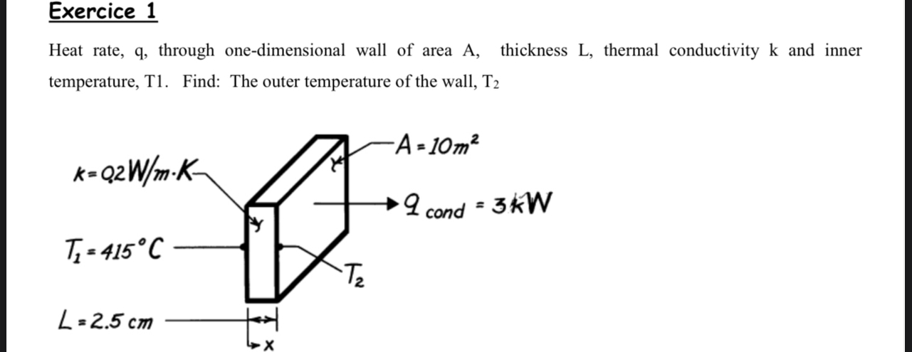 SOLVED: Exercice 1 Heat rate, q, through one-dimensional wall of area A ...