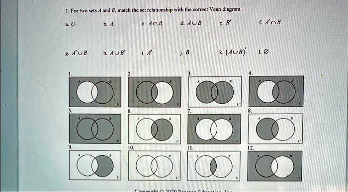 1: For two sets A and B, match the set relationship with the correct ...