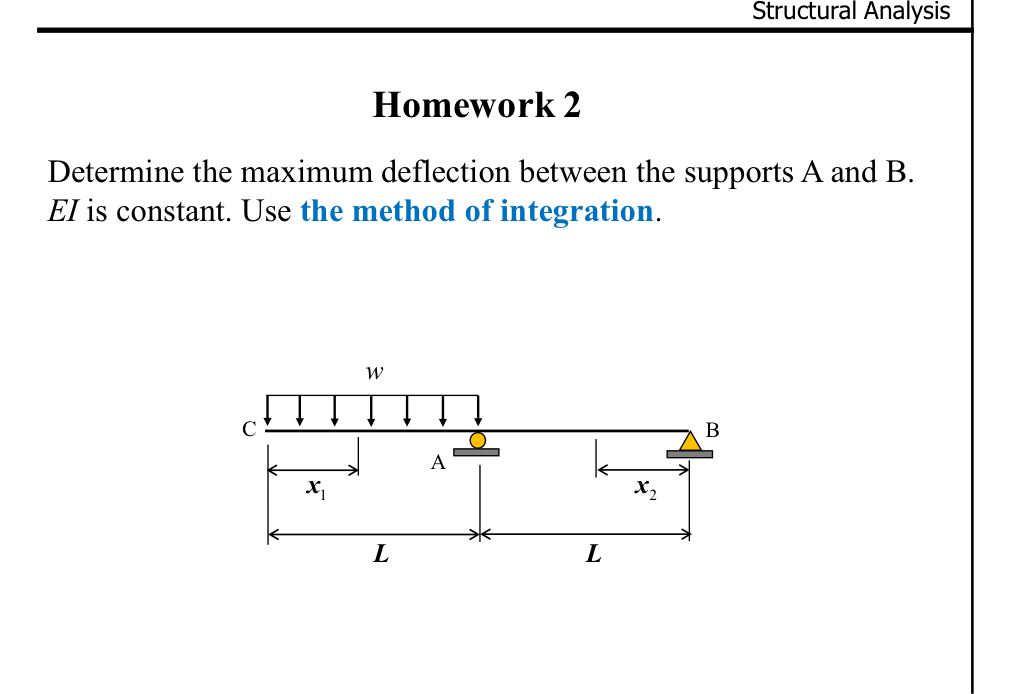 [GET ANSWER] Structural Analysis Homework 2 Determine the maximum deflection between the ...