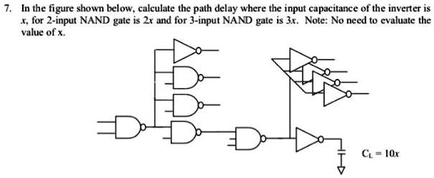 In the figure shown below, calculate the path delay where the input ...