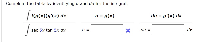 Complete the table by identifying u and du for the integral. f(g(x) * g ...