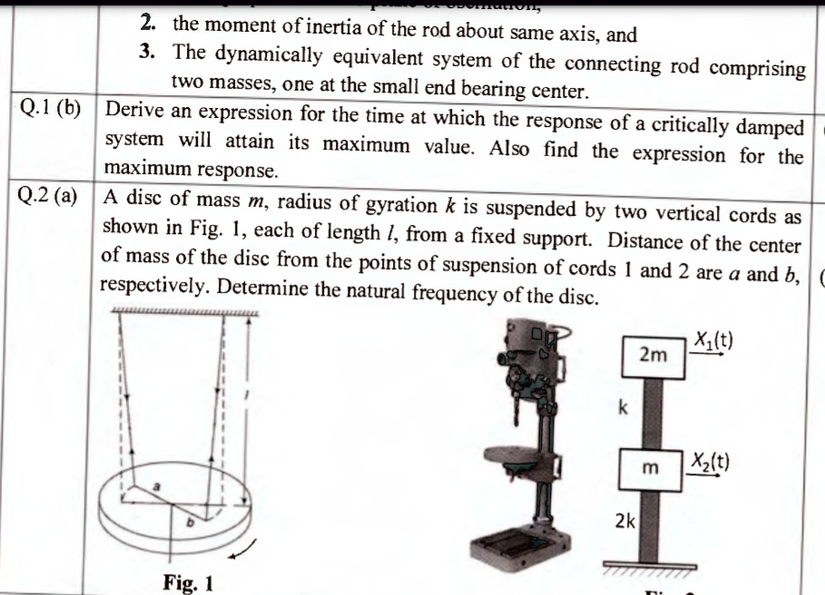 2. the moment of inertia of the rod about same axis, and 3. The dynamically equivalent system of ...