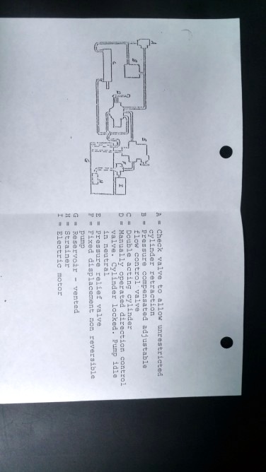 A Check valve to allow unrestricted cylinder retraction B Pressure compensated adjustable flow ...