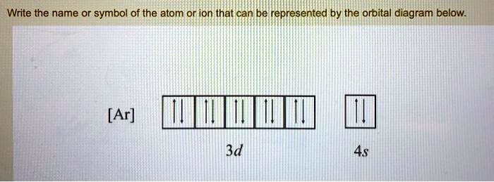 write the name or symbol of the atom or ion that can be represented by ...