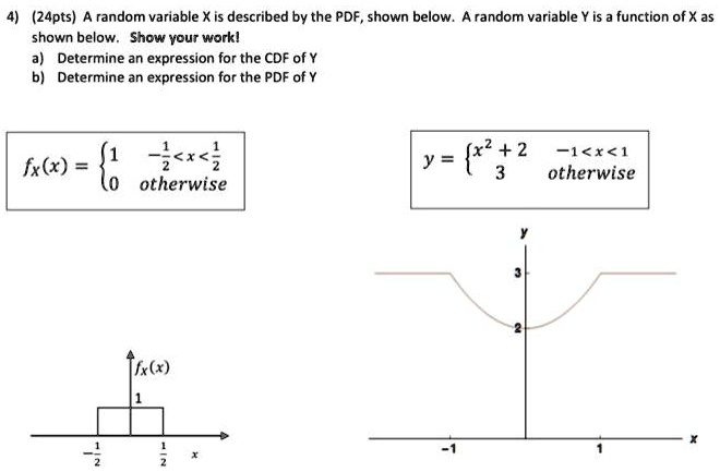 SOLVED: A random variable X is described by the PDF, shown below. A random variable is a ...