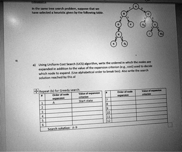 In the same tree search problem, suppose that we have selected a heuristic given by the ...