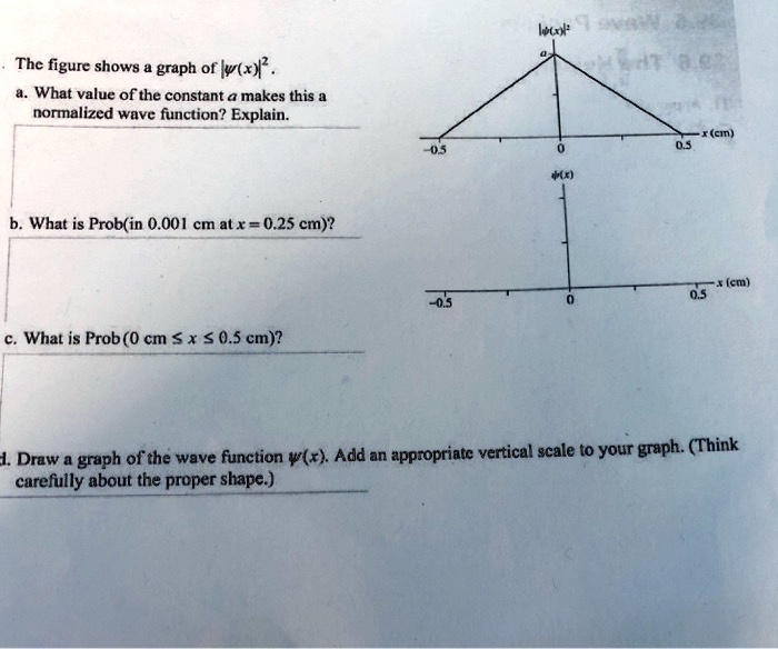 SOLVED: The figure shows a graph of x^2. a. What value of the constant ...