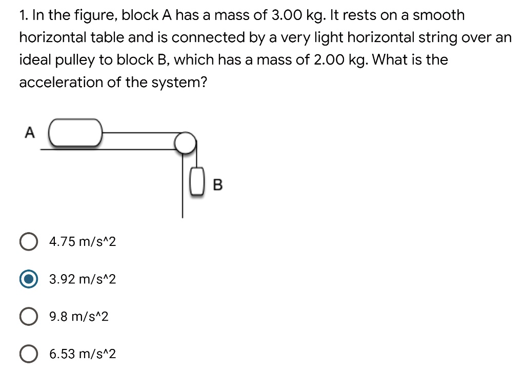 1. In the figure, block A has a mass of 3.00 kg. It rests on a smooth horizontal table and is ...