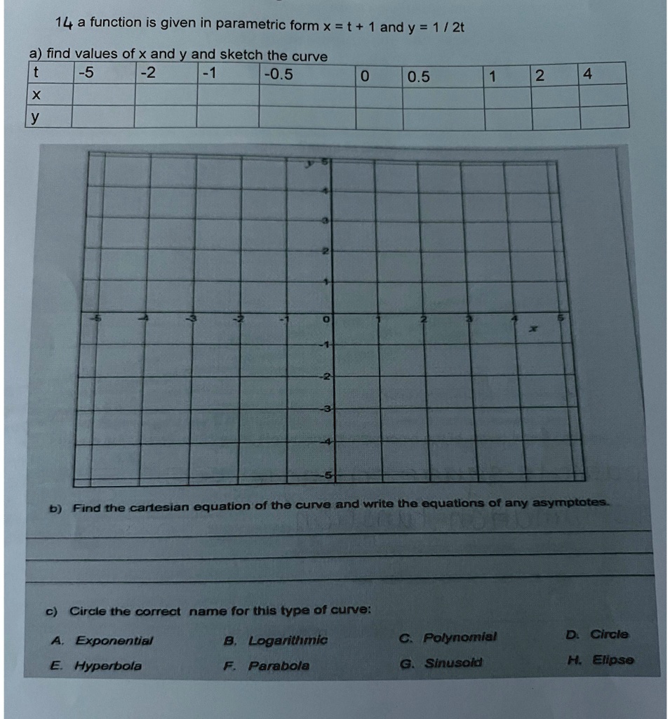 Solved 14 A Function Is Given In Parametric Form Xt1 And Y12t A Find Values Of X And