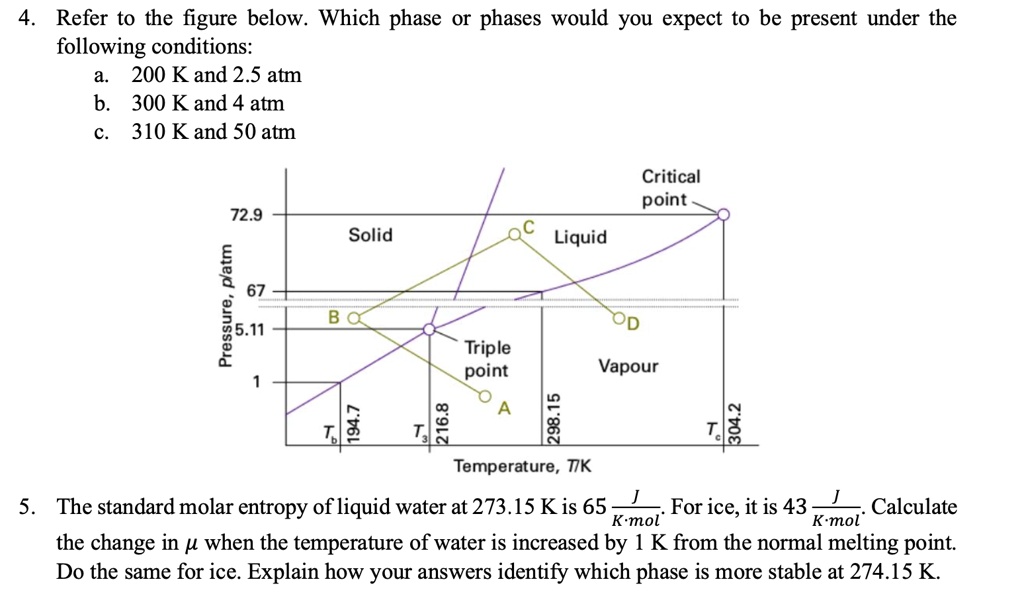 SOLVED: Refer to the figure below. Which phase O phases would you ...