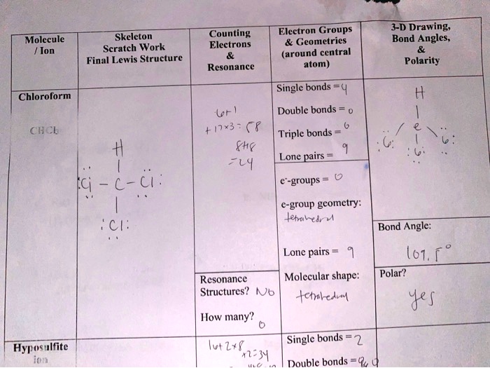 SOLVED:Electron Groups & Geometries (around central atom) 3-D Drawing ...