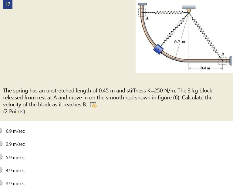 SOLVED: 0.4m The spring has an unstretched length of 045 m and stiffness K=250 N/m: The 3 kg ...
