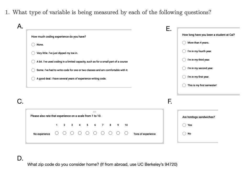 Solved The Types Of Variables Continuous Numerical Variable Discrete Numerical Variable