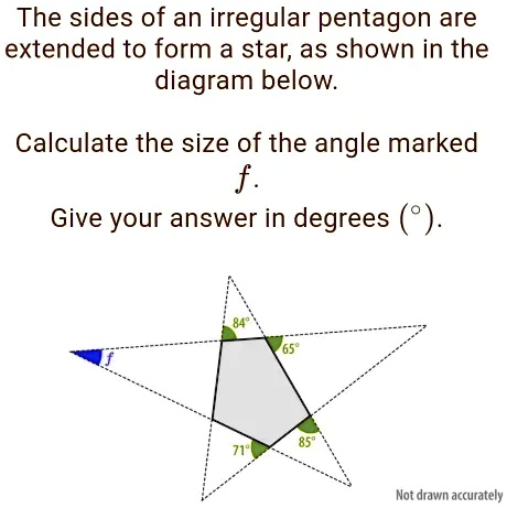 The sides of an irregular pentagon are extended to form a...