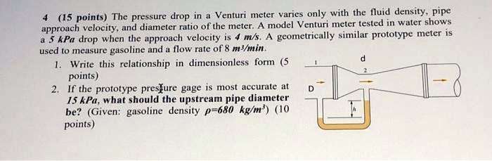 SOLVED: The pressure drop in a Venturi meter varies only with the fluid density, pipe approach ...