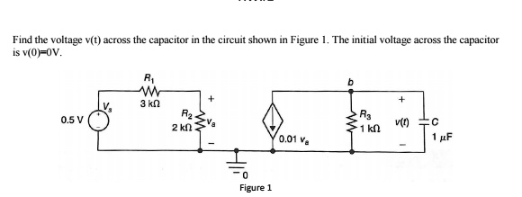 Find the voltage v(t) across the capacitor in the circuit shown in Figure 1. The initial voltage ...