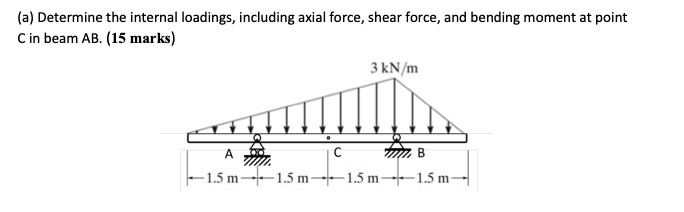 SOLVED: (a) Determine the internal loadings, including axial force ...
