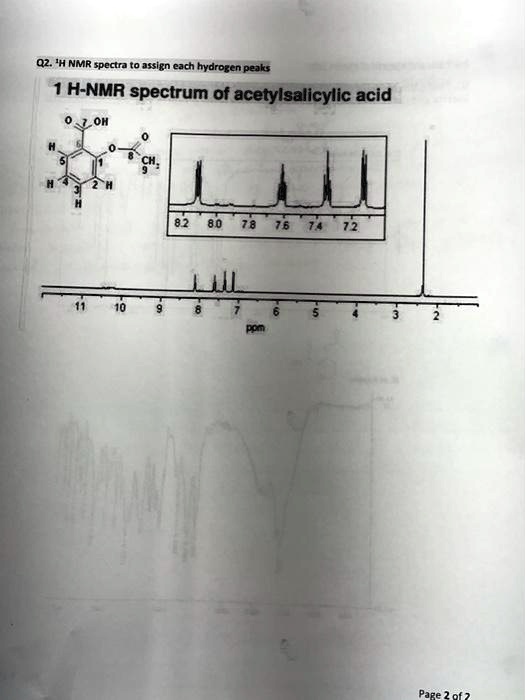 SOLVED: Q2. 'H NMR spectra Jssign cach hydrogen peaks 1 H-NMR spectrum of acetylsalicylic acid