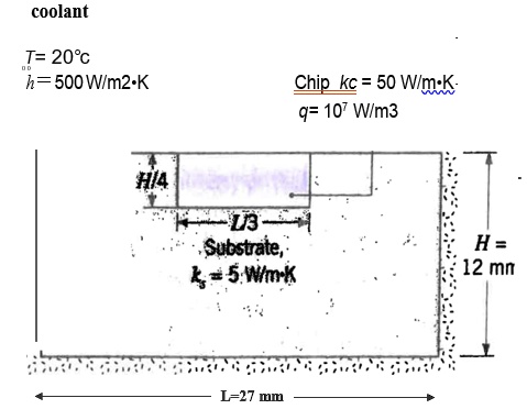 SOLVED: Two-Dimensional Steady and Transient Conduction - Cooling a ...