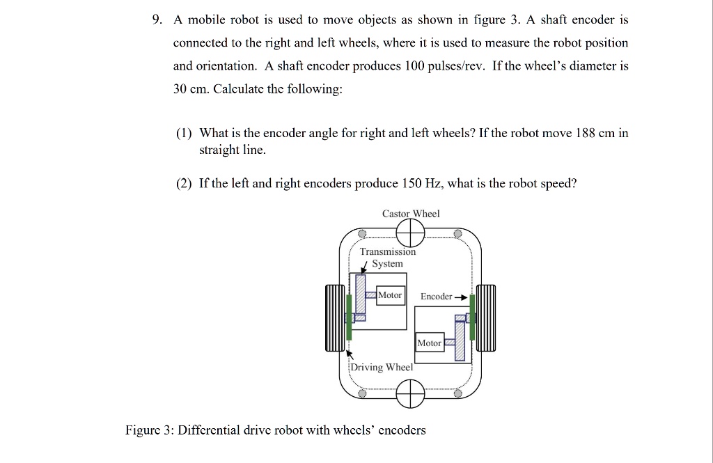 SOLVED: A mobile robot is used to move objects as shown in Figure 3. A ...