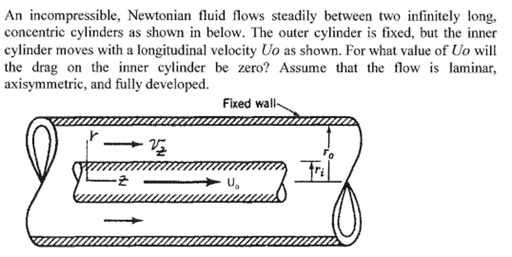 SOLVED: An incompressible, Newtonian fluid flows steadily between two infinitely long ...