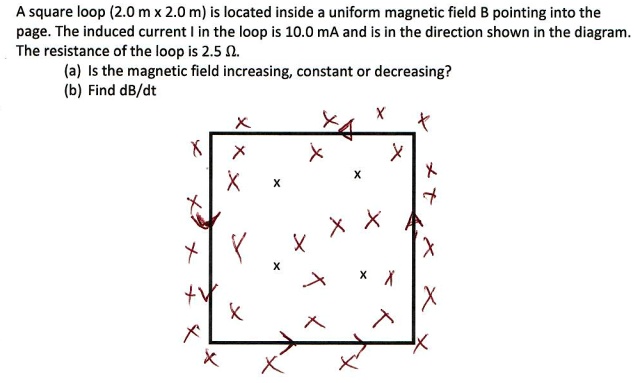 SOLVED: A square loop (2.0 m x 2.0 m) is located inside a uniform ...