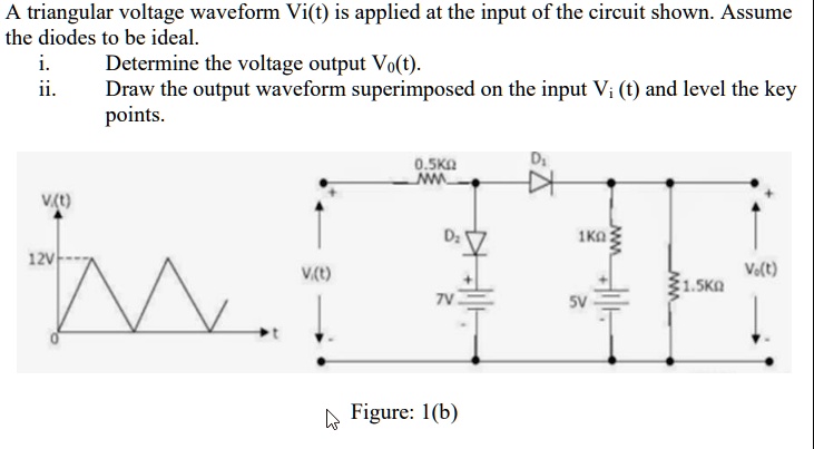 A triangular voltage waveform Vi(t) is applied at the input of the circuit shown. Assume the ...