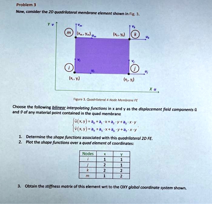 Problem 3: Now, consider the ZD quadrilateral membrane element shown in Fig: Ym) Ug (xk, YJ) (x ...