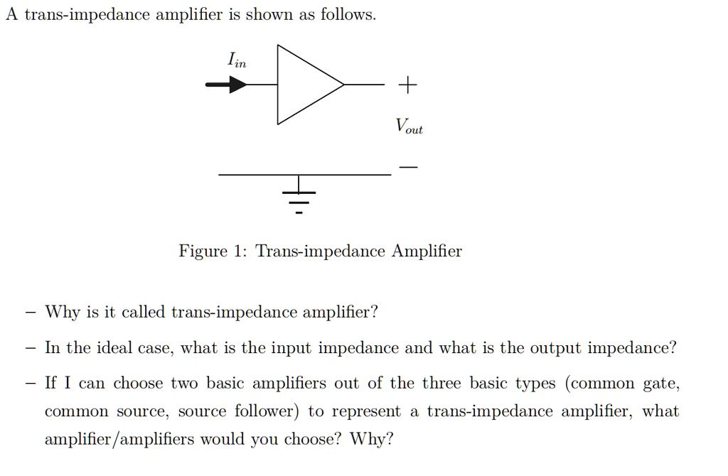 A trans-impedance amplifier is shown as follows. Iin + Vout Figure 1 ...