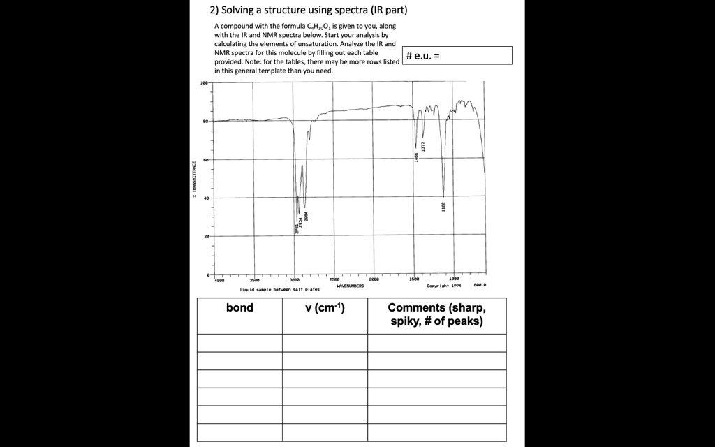 SOLVED: 2) Solving structure using spectra (IR part) comoound With the ...