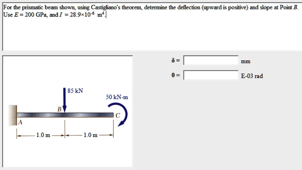 SOLVED: For the prismatic beam shown, using Castigliano's theorem ...