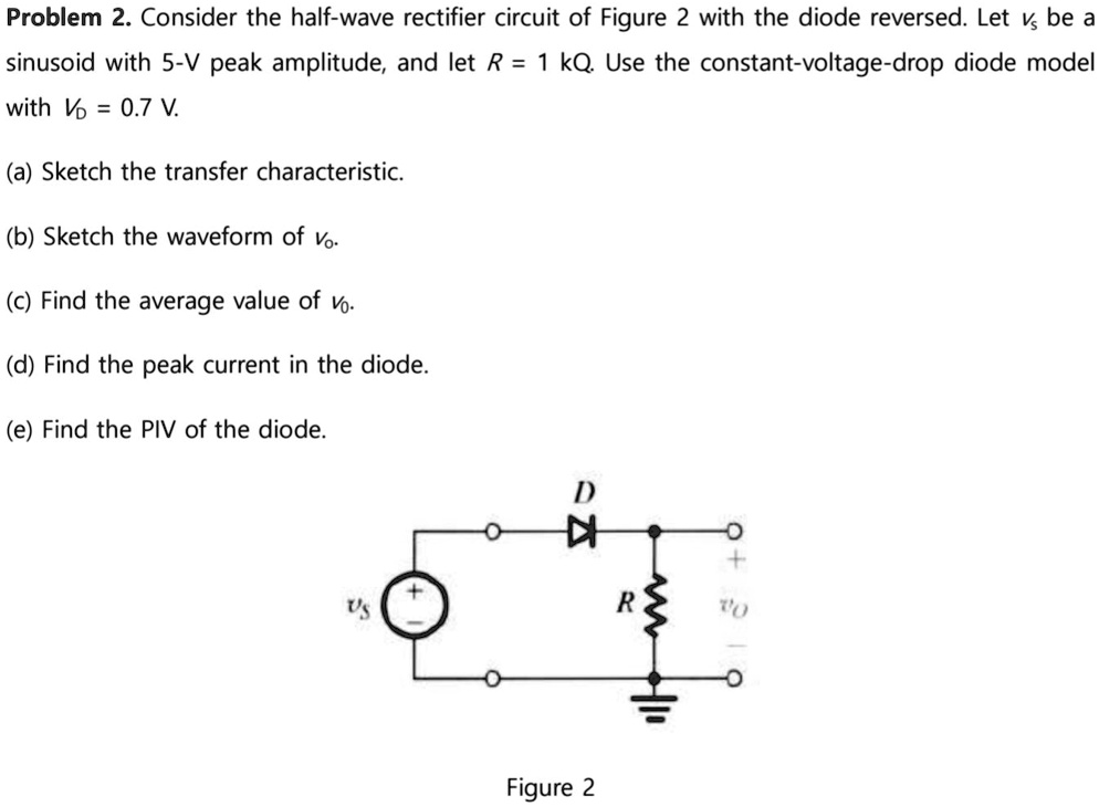 problem 2 consider the half wave rectifier circuit of figure 2 with the ...