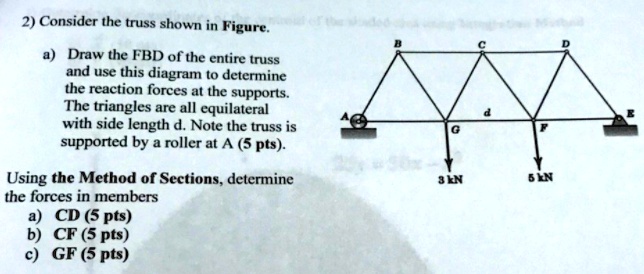2) Consider the truss shown in Figure. a) Draw the FBD of the entire ...