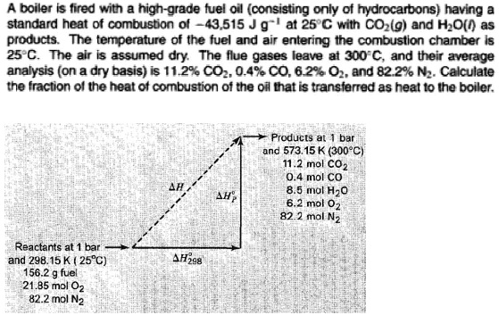 SOLVED: A boiler is fired with a high-grade fuel oil (consisting only ...