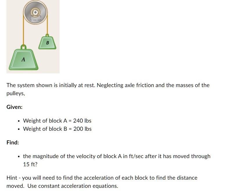 The system shown is initially at rest. Neglecting axle friction and the ...