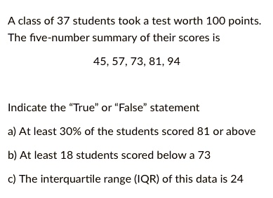 What Is The Interquartile Range Iqr Of The Data Set