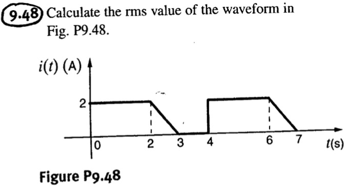 SOLVED: Calculate the rms value of the waveform in Fig. P9.48. 2 2 3 4 6 7 0 t(s) Figure P9.48