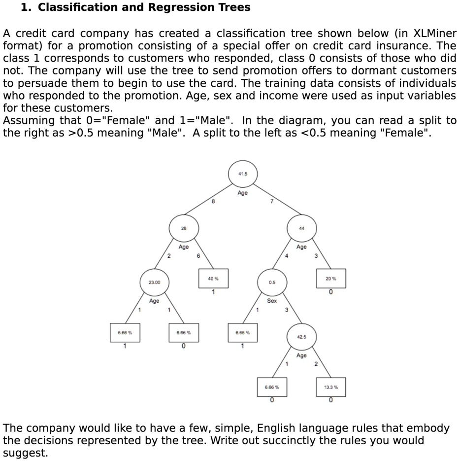 SOLVED: '1. Classification and Regression Trees A credit card company ...