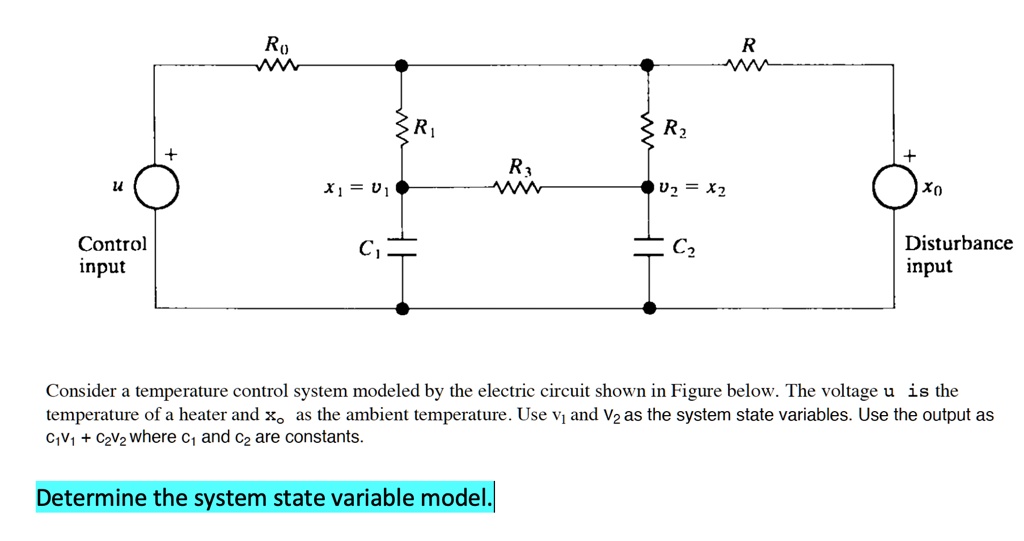 SOLVED: Determine the system state variable model R1 R2 R3 X1 = u1 X2 = u2 X0 Control input C ...
