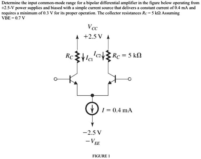 determine the input common mode range for a bipolar differential amplifier in the figure below ...
