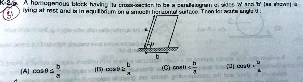 A homogenous block having its cross-section to be a parallelogram of ...