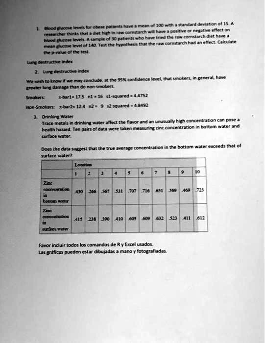 biod ghcose levels tor bse patients have a mean of 100 with a standard ...