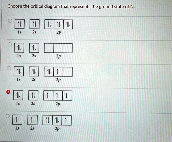 SOLVED: Choose the orbital diagram that represents the ground state of ...