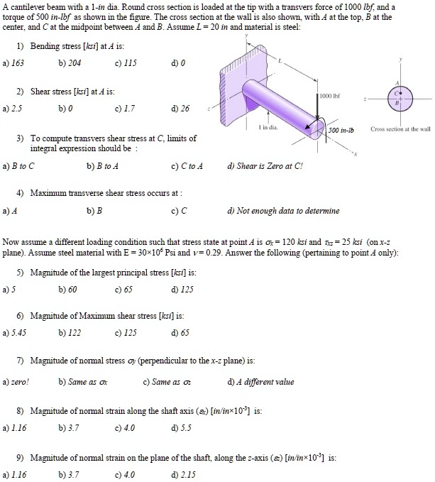 SOLVED: A cantilever beam with a 1-inch diameter round cross section is ...