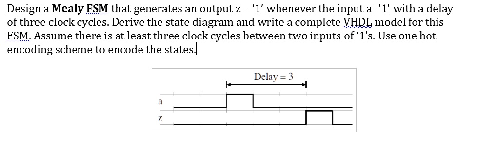 SOLVED: Design a Mealy FSM that generates an output z = '1' whenever ...