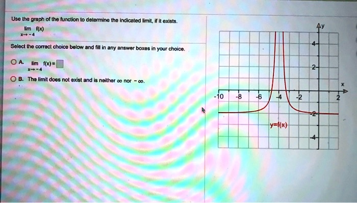 use the graph of the tunction t0 determine the indicated limit if it ...