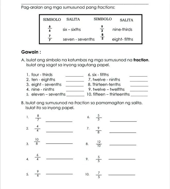 Pag-aralan ang mga sumusunod pang fractions: SIMBOLO SALITA SIMBOLO ...