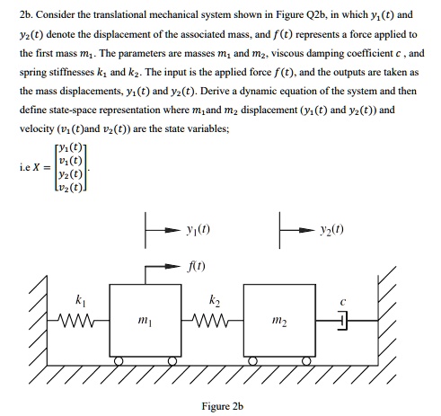 2b. Consider the translational mechanical system shown in Figure Q2b, in which y1(t) and y2(t ...