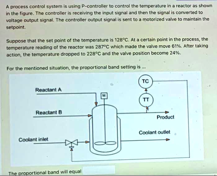 SOLVED: A process control system is using a P-controller to control the ...