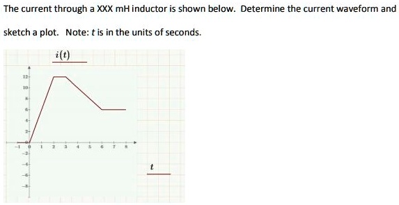 The current through a XXX mH inductor is shown below. Determine the ...